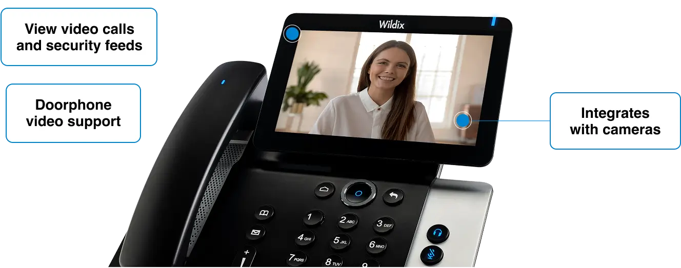 Wildix Plans & Pricing